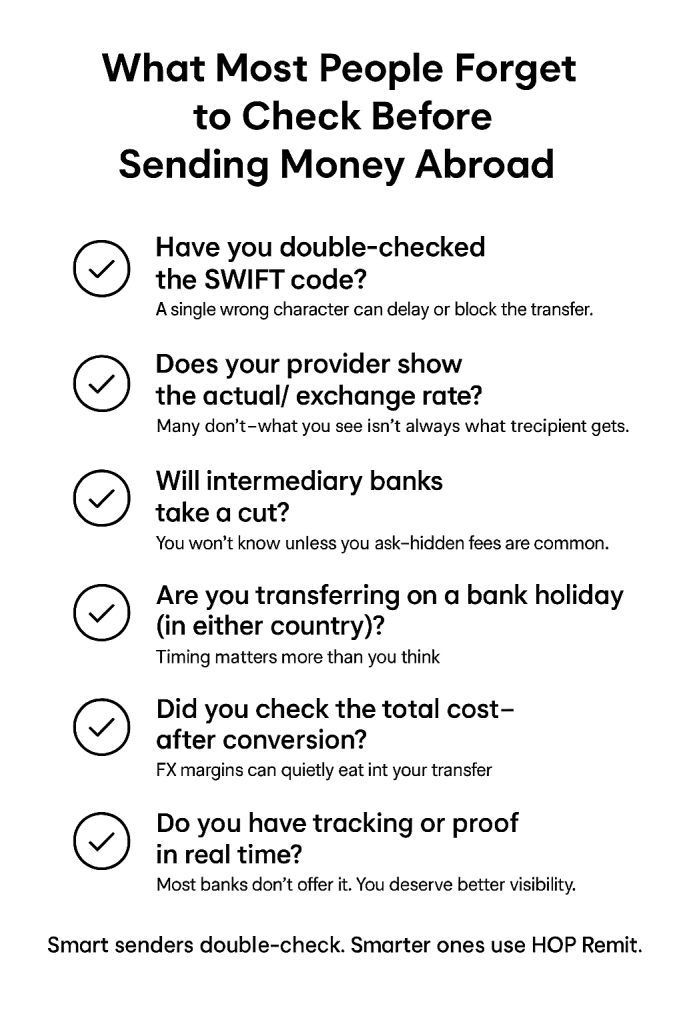 How Does International Wire Transfer Work: A Complete 2025 Guide ...